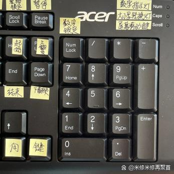 电脑键盘26个字母打不出字解决方法图标
