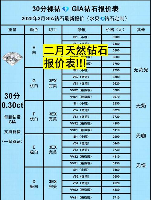 jewelcad多少钱一个月图标