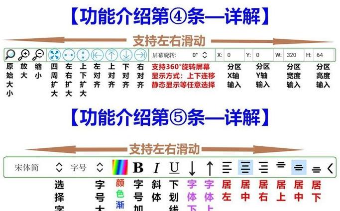 瑞合信led显示屏教程图标