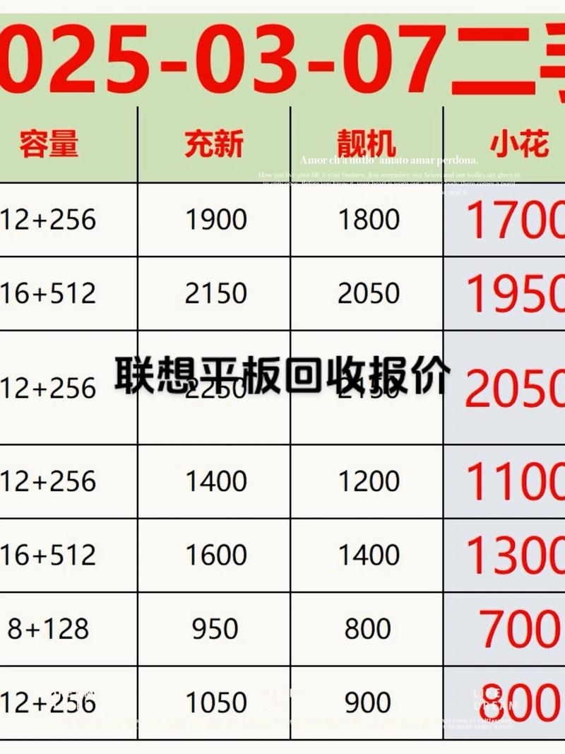 联想平板为什么便宜很多图标