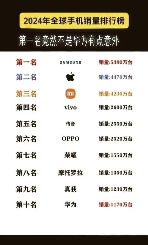 美团的销量每月清零吗图标