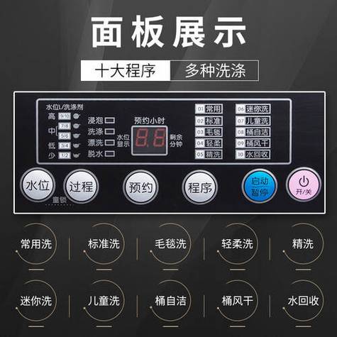 全自动洗衣机智能洗是什么意思图标