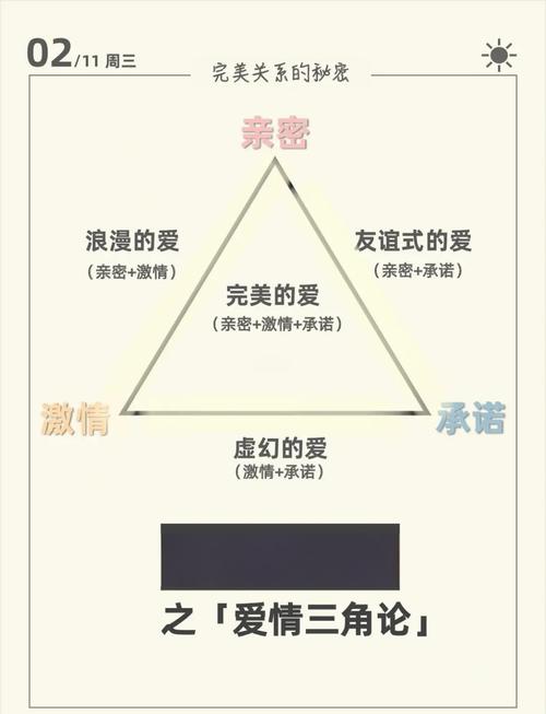 UOL在爱情里代表什么截图