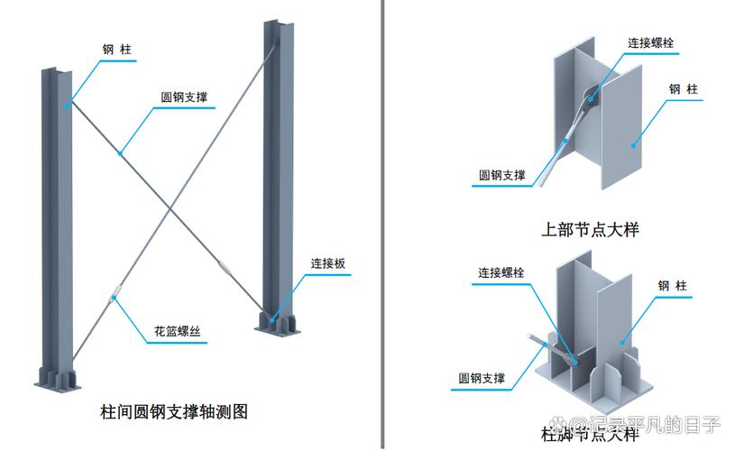 啸天框架的安装方法图标