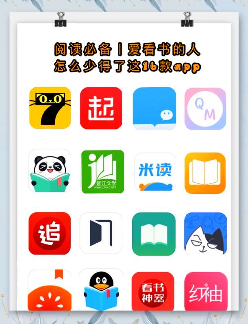 指阅看书是什么软件图标