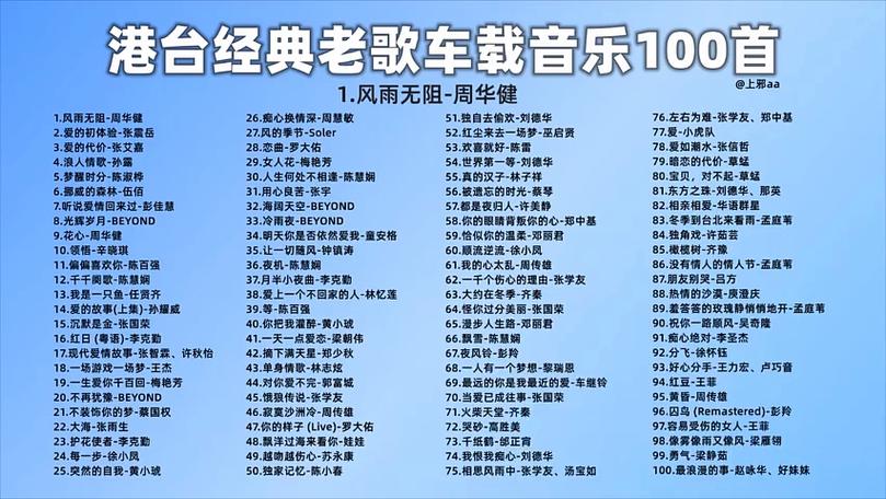 歌曲大全100首老歌红图标