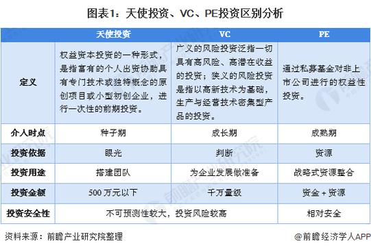 vc企业版有什么区别截图