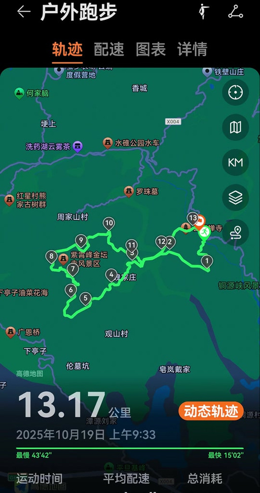 徒步路线图标