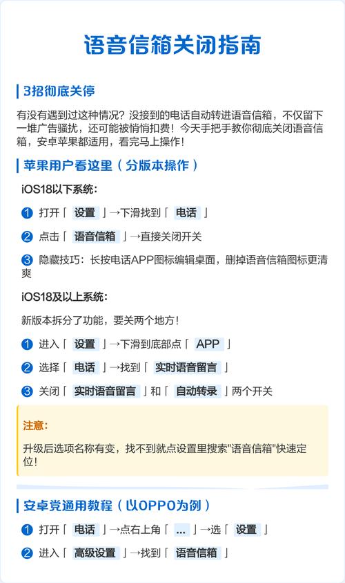 怎么把语音信箱关掉图标