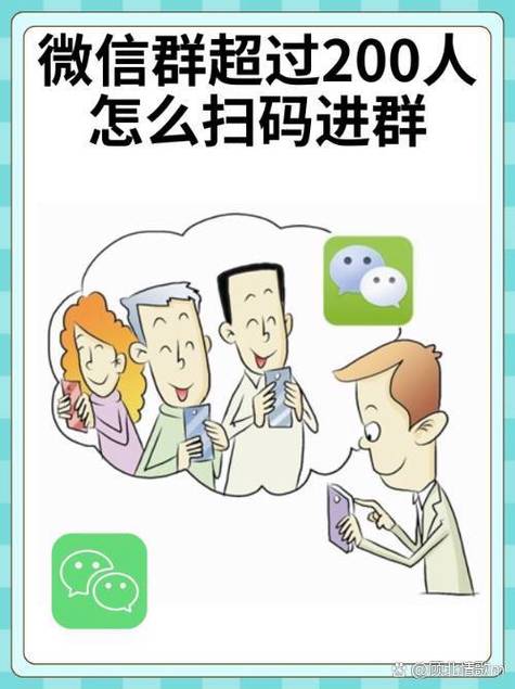 怎么设置付费进群二维码图标