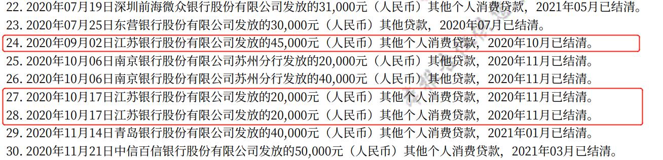 京东金条借款上征信吗截图