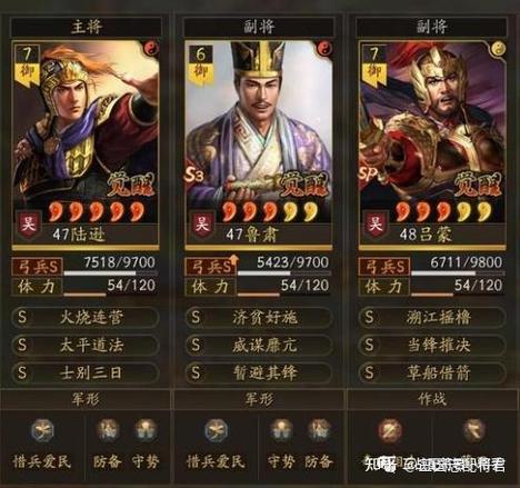 陆逊T0十大最强阵容图标