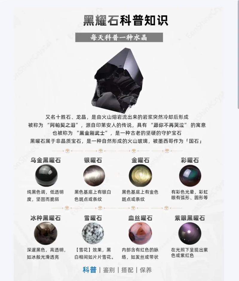 哭泣黑曜石的合成方法图标