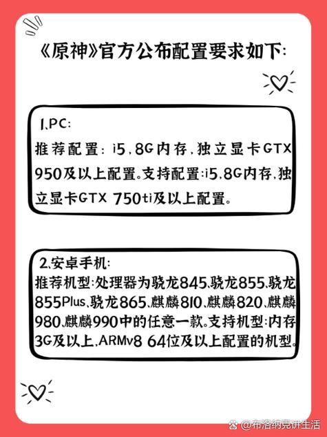 原神PC端最低配置图标