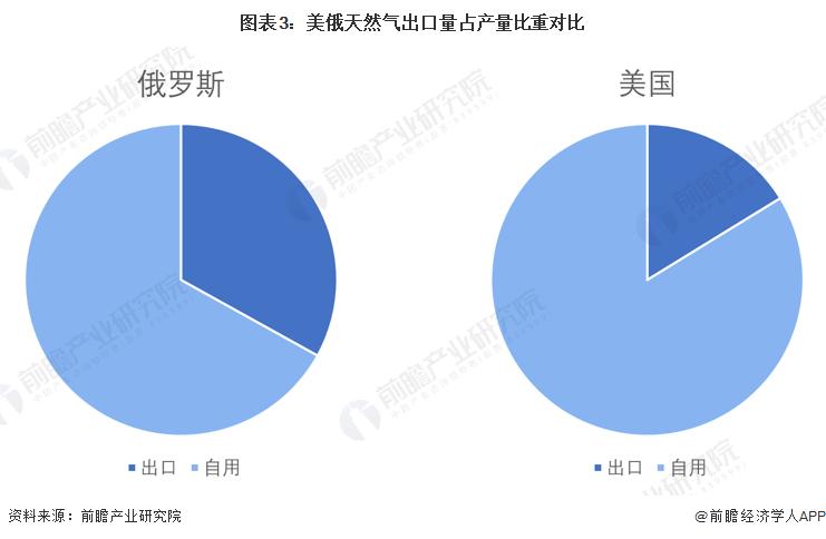 美团会员划算还是饿了么会员划算图标