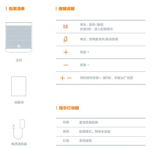 小爱音箱怎么打开图标