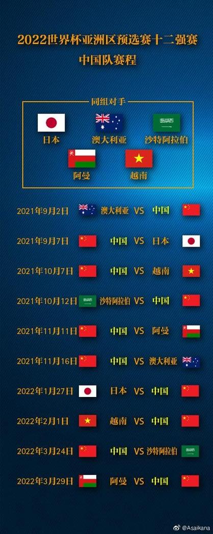 国足十二强赛赛程表图标