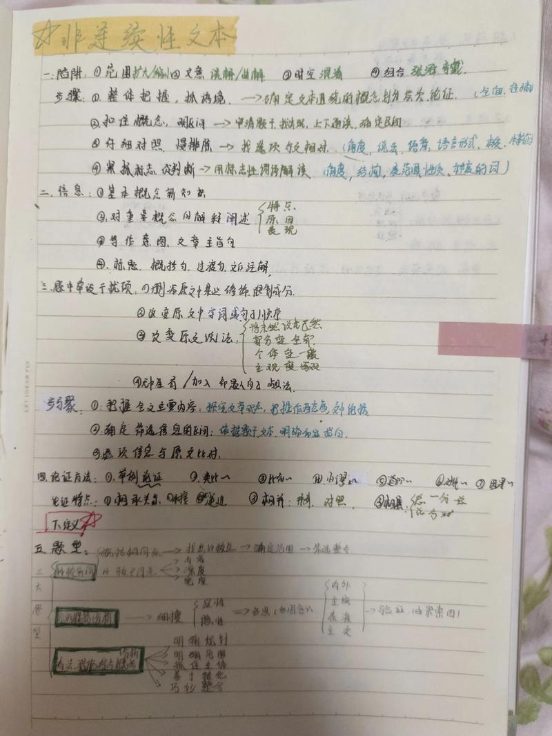 答题卡能不能用可擦笔图标