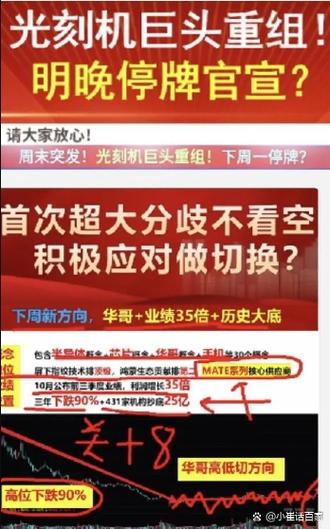 财经华哥图标