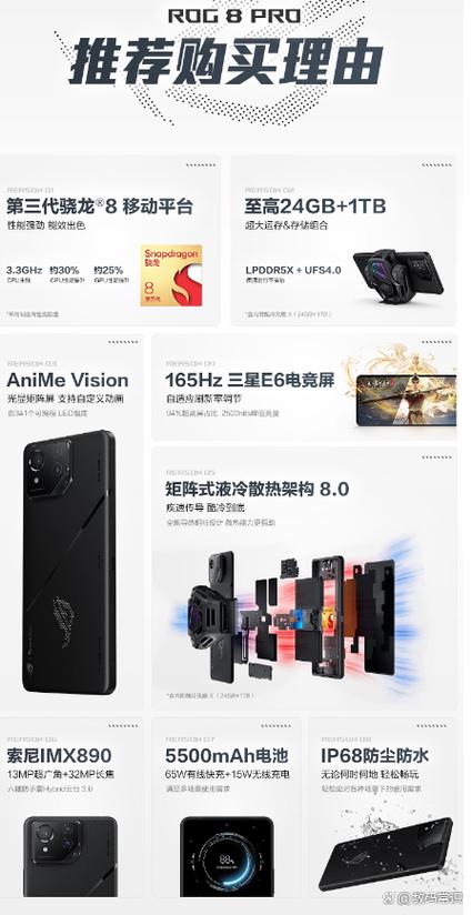 什么手机散热性能最好图标