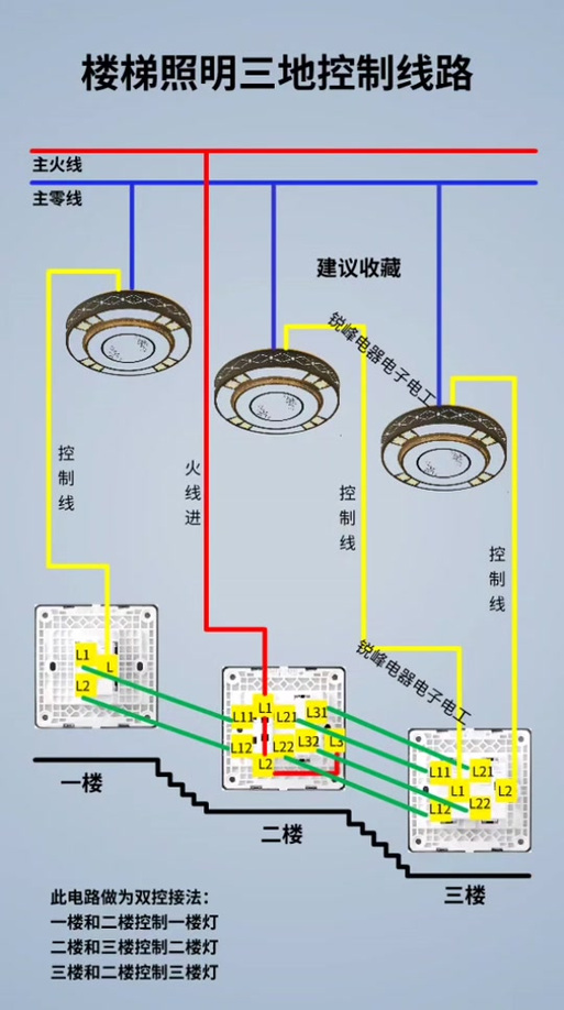 三层楼梯灯双控开关接线图截图
