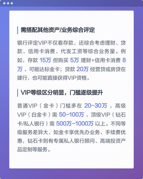 存款20万可以办金卡吗截图