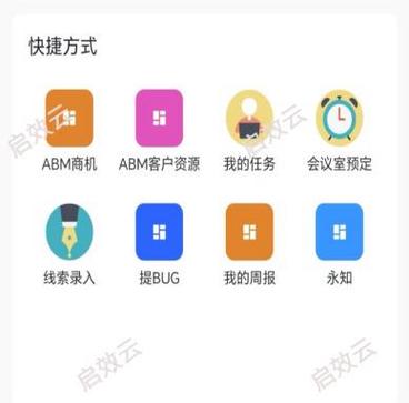 电脑键盘全部成了快捷键图标