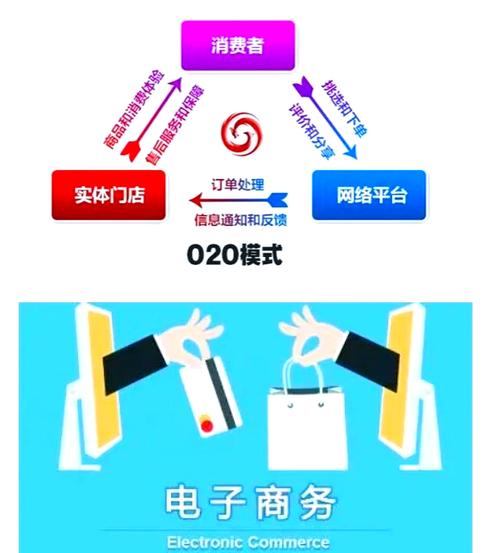 四种模式怎么选截图