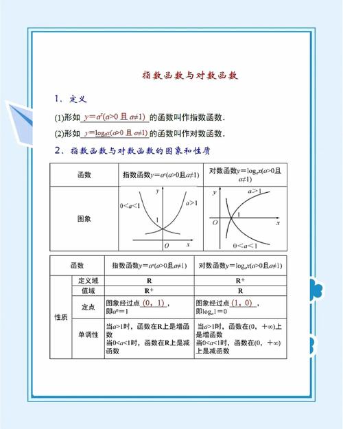 美元udi指数截图