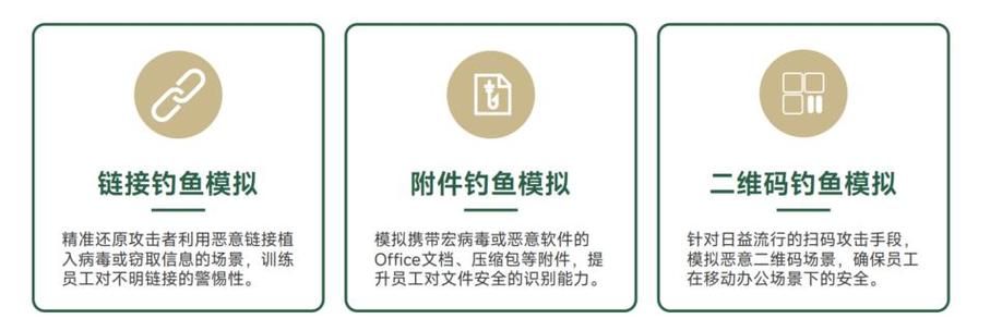 钓鱼网站破解图标