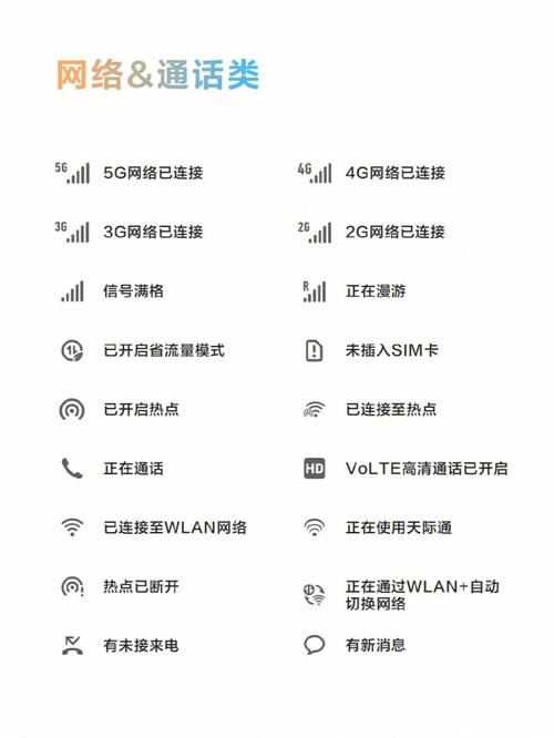 怎么隐藏手机顶部状态栏图标