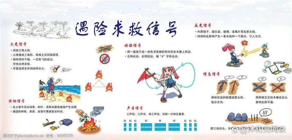 sos求救信号怎么弄图标