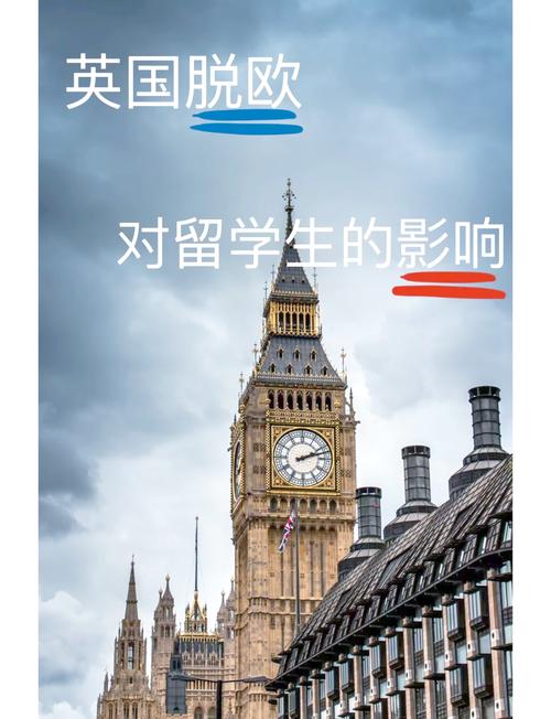 英国脱欧对于留学图标