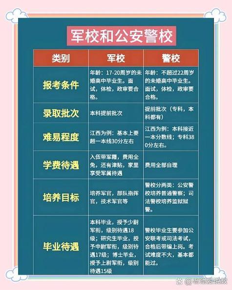 社会招考警察要求截图