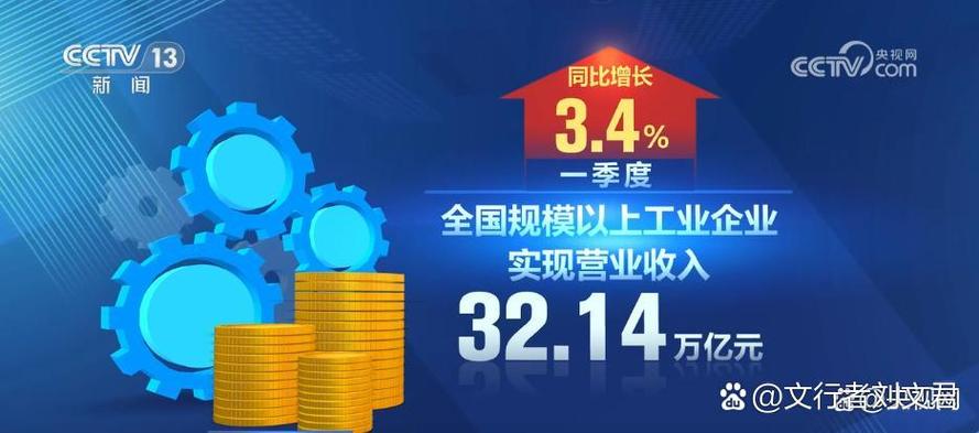 经济增加值eva计算图标