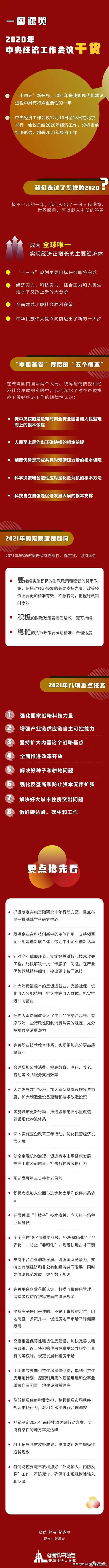 2020年大会有哪些图标