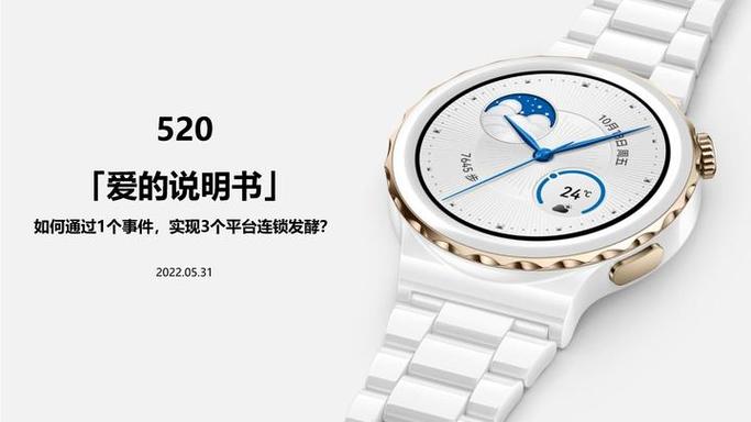 华为手表说明书图标
