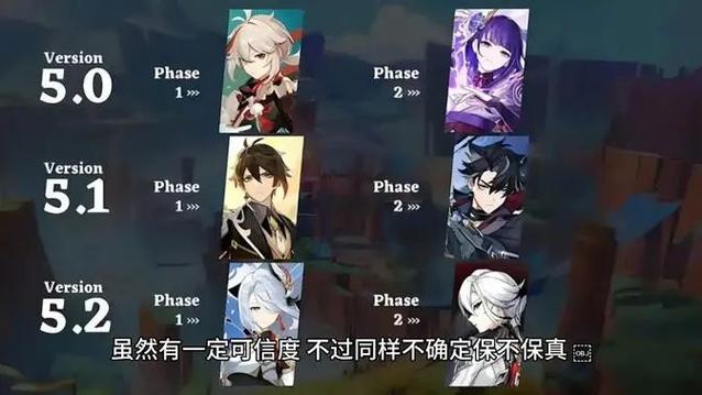 原神复刻时间表2026图标