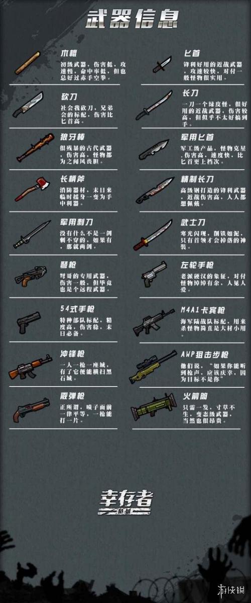 幸存者危城(无限钻石版)2026图标