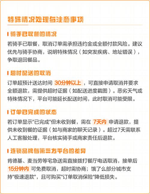 美团商家怎么取消订单图标