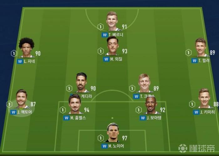 fifaol4世界杯模式在哪