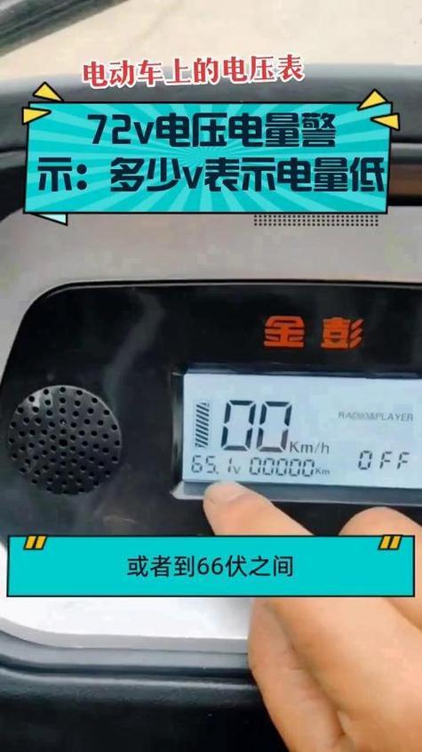72v电动车电量表图标