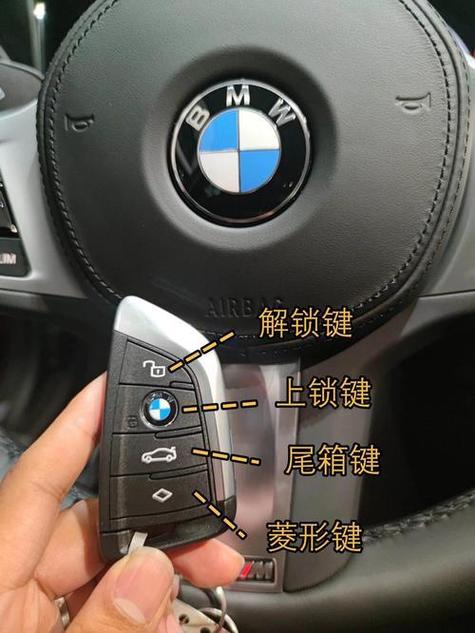 mini车钥匙怎么打开图标