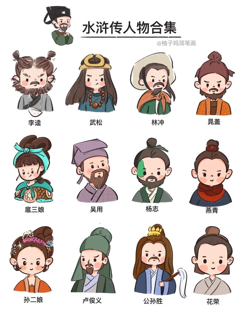 水浒传q版人物图片大全图标