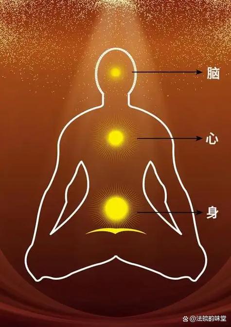 玄学说的高能量的人是啥意思图标