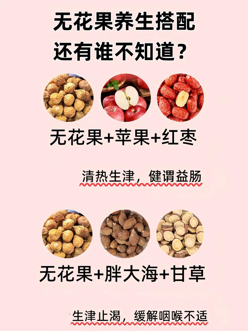 无花果的最佳搭配图标