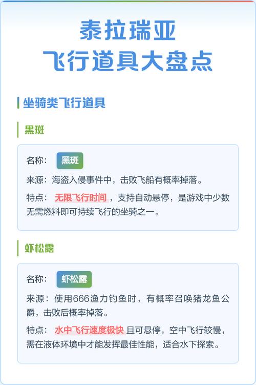 泰拉瑞亚可以飞行的道具图标