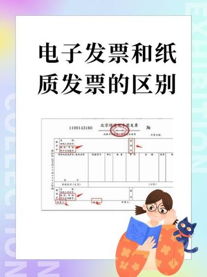 电子发票与纸质发票的区别图标