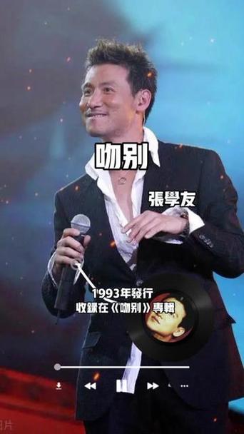 张学友吻别搞笑版本图标