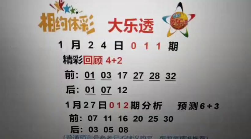 大乐透今天最新预测截图